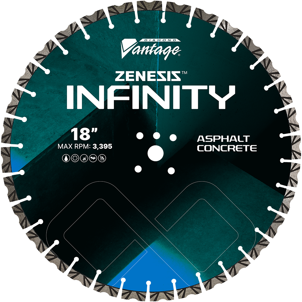 ZENESIS Technology | Diamond Blade and Core Bit | Diamond Vantage