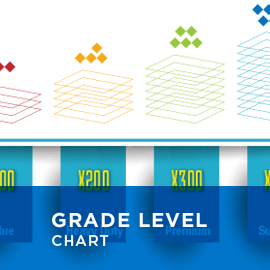 Diamond Vantage | Diamond Blades, Core Bits, and Diamond Tools for ...