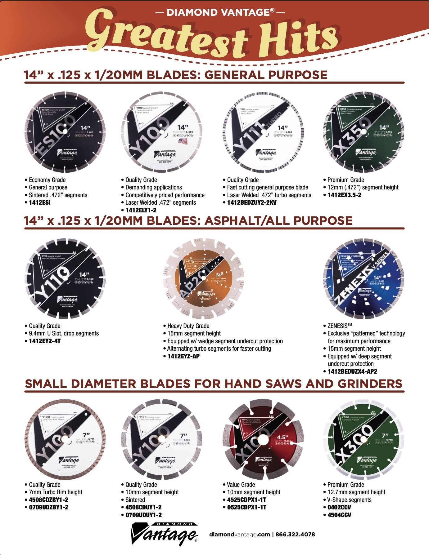 Diamond Vantage | Diamond Blades, Core Bits, and Diamond Tools for ...